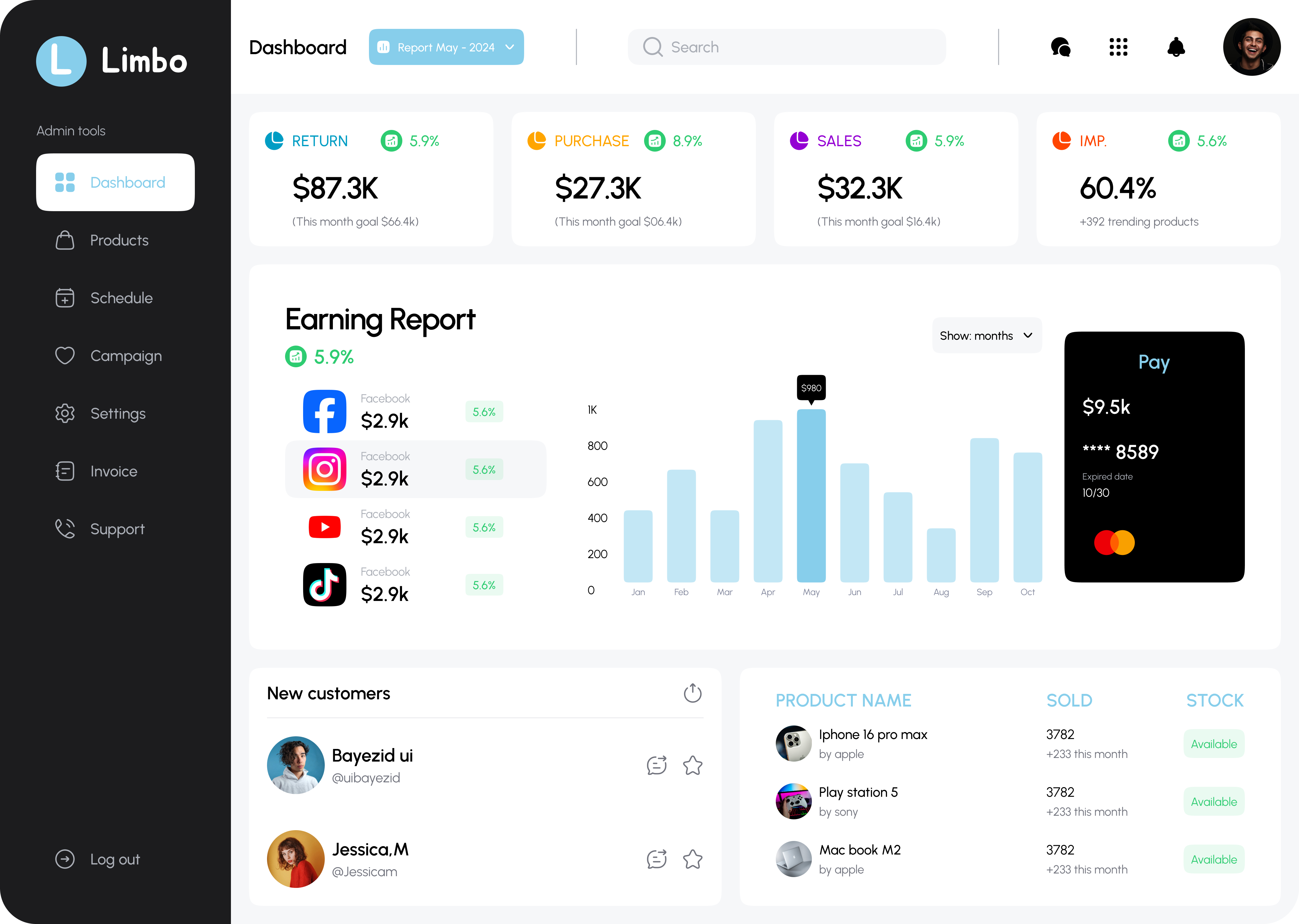 UI/UX Design Services by UI Bayezid
